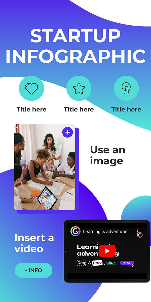 Modèles d’infographies interactives | Genially